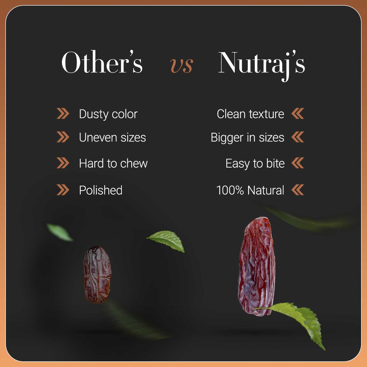 Buy Nutraj Premium Quality Medjool Dates (Khajur) 500gm Online