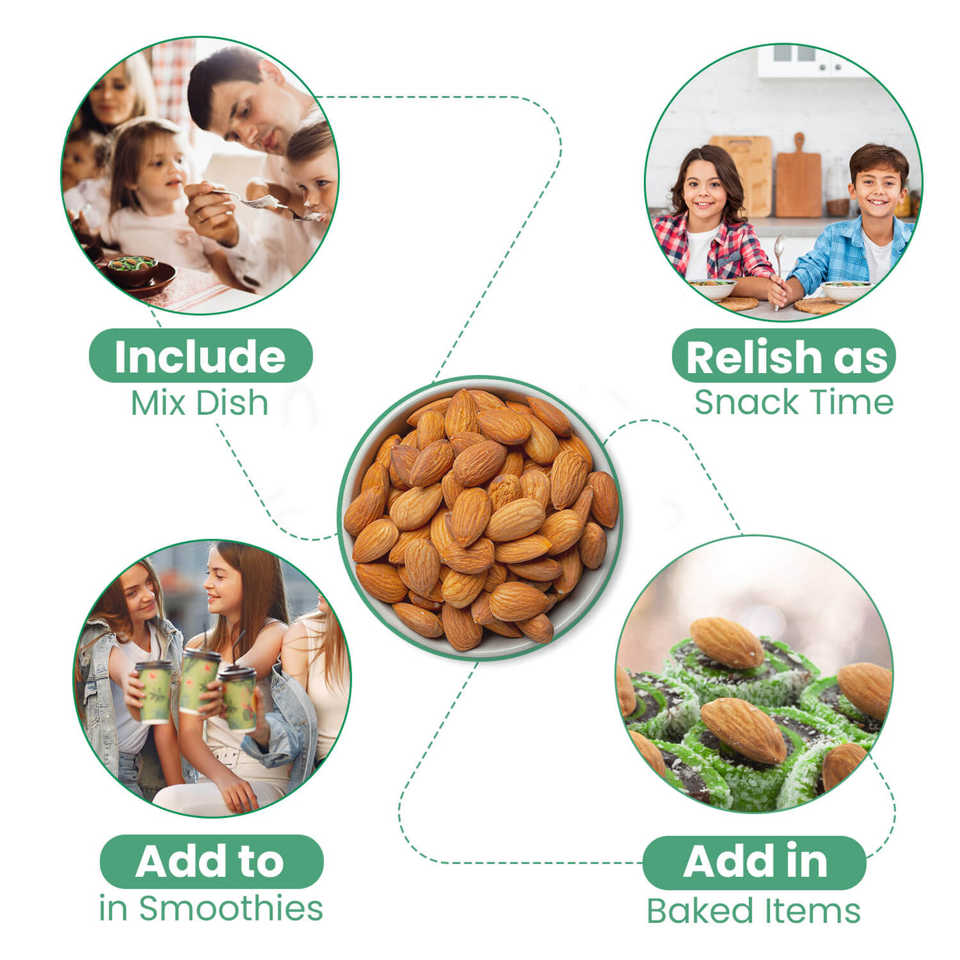 Nutraj Australian Almonds Badam 500gm